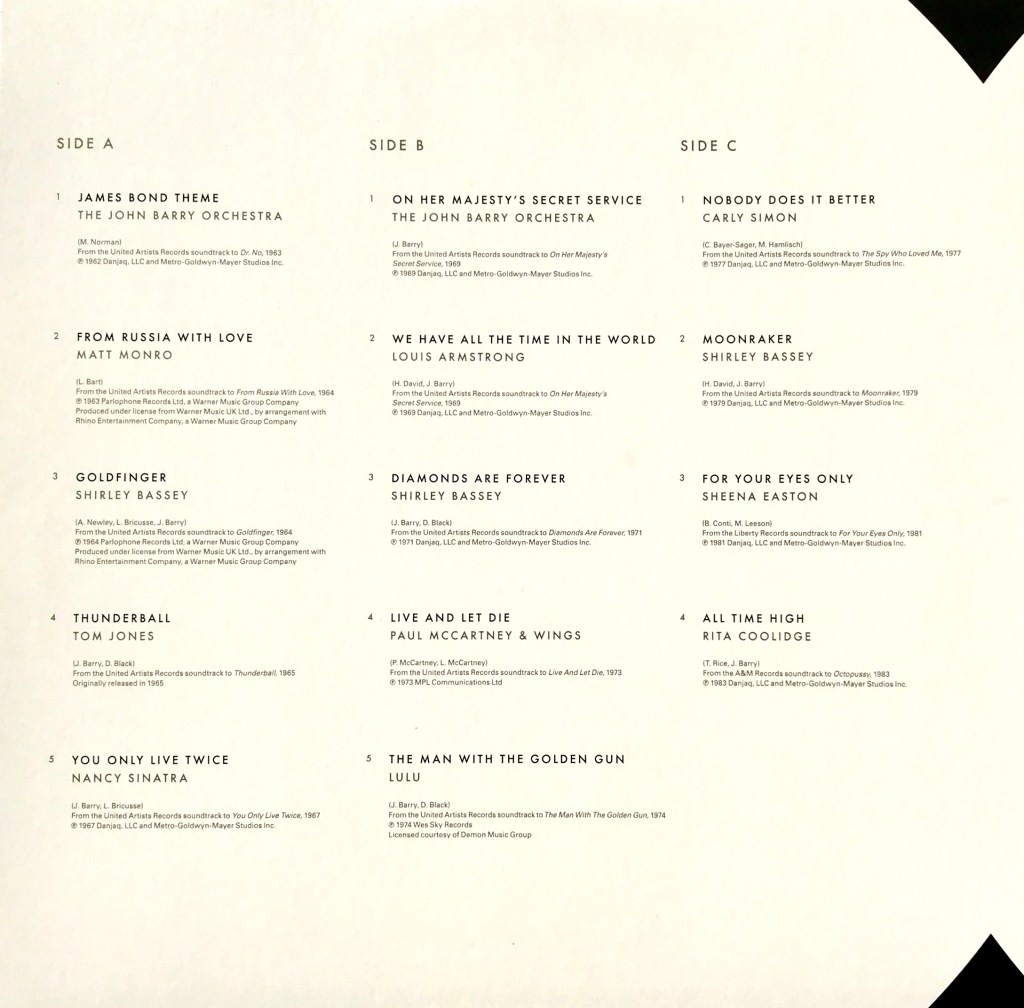 “THE NAME’S BOND” | EVERY JAMES BOND SONG RANKED